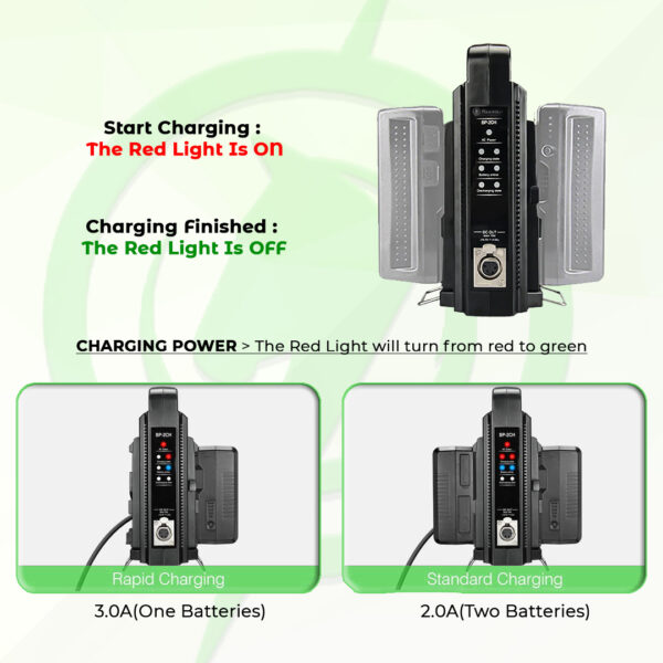 AshvaVolt V-Mount/ BP-2CH Dual Channel V-Mount / V Lock Battery Charger ...